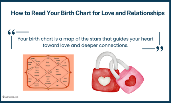 How to Read Your Birth Chart for Love and Relationships? Agyanetra