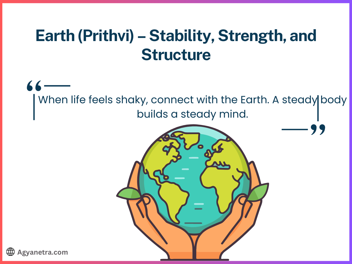 What Are the 5 Elements of the Human Body? A Deeper Look into Pancha ...