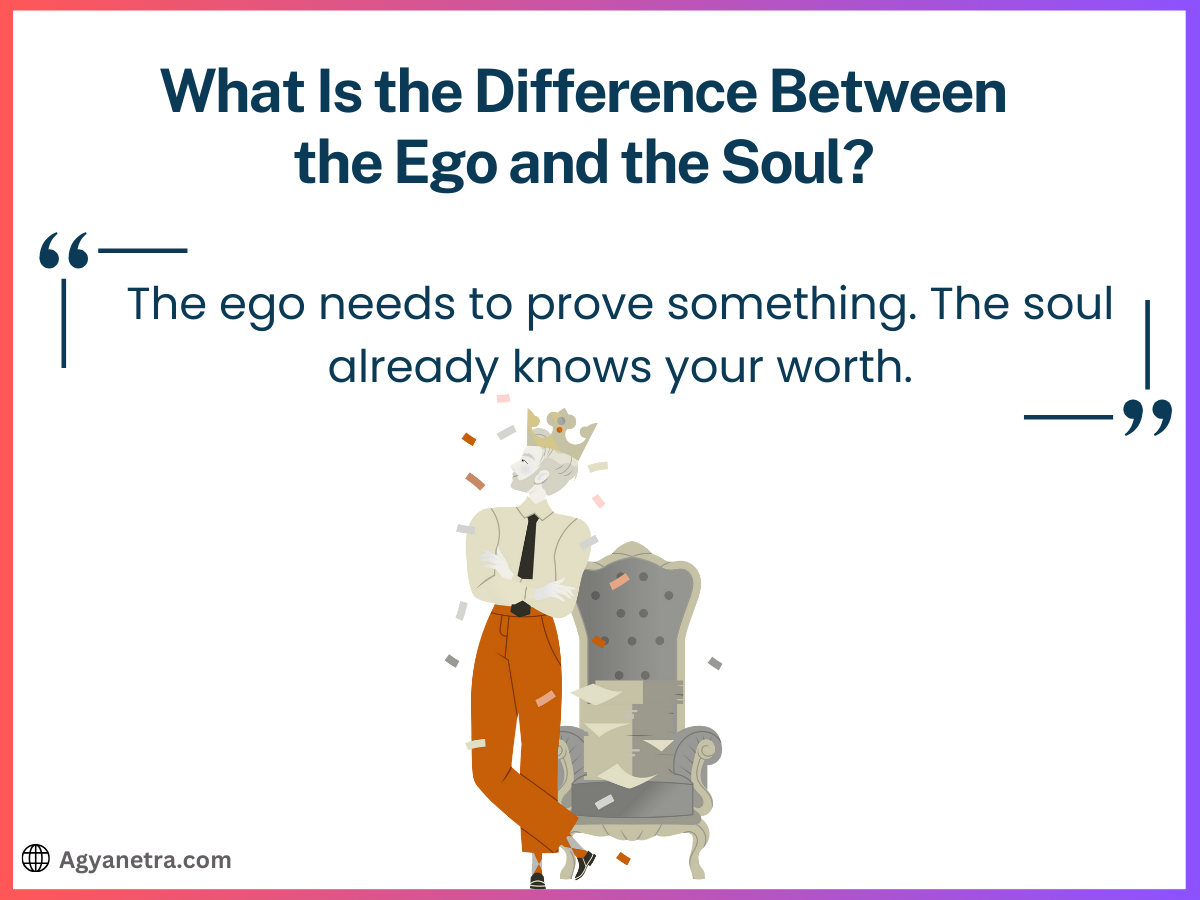 What is the difference between the ego and the soul? - Agyanetra